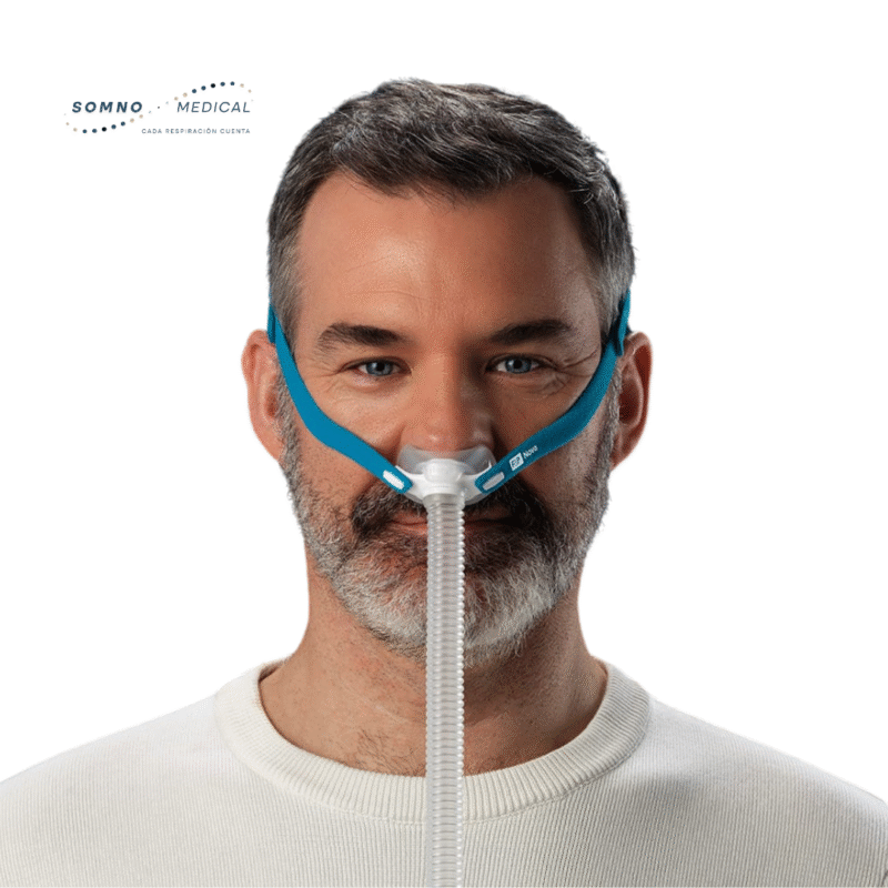 Mascarilla Oronasal Dreamwear FullFace - Philips Respironics - Somno ...